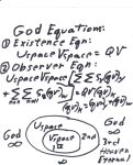 GOD EQUATIONS | Intelligent Design and Biblical Scripture