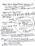 GOD EQUATIONS | Intelligent Design and Biblical Scripture